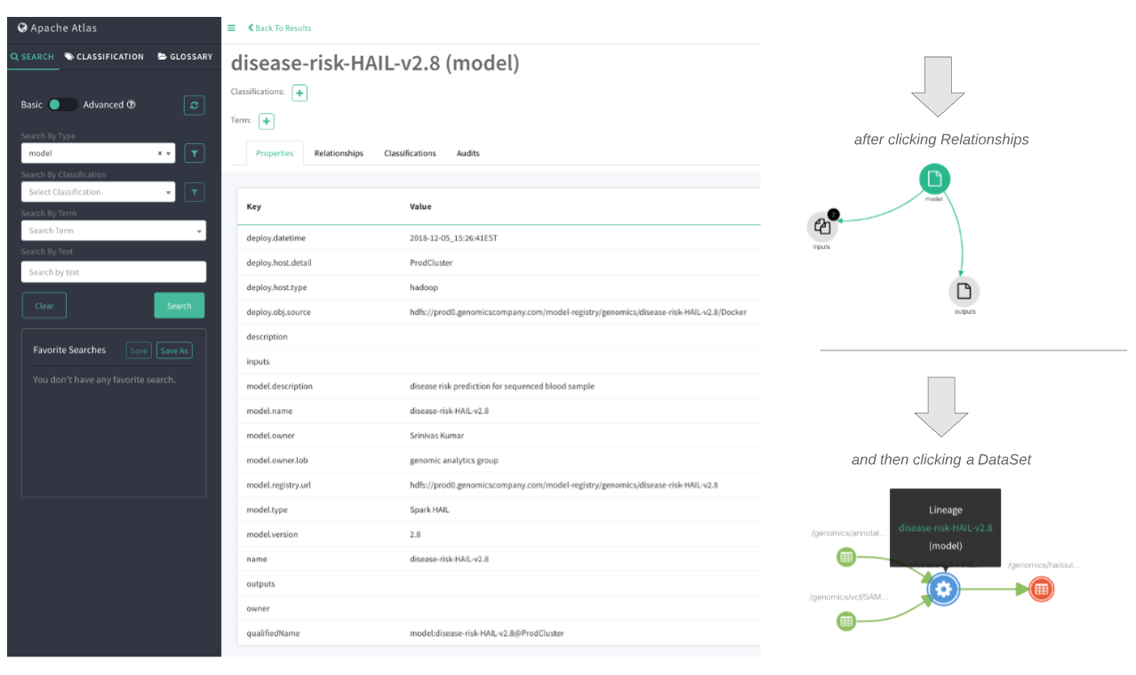 Customizing Atlas (Part1): Model governance, trace... - Cloudera Community