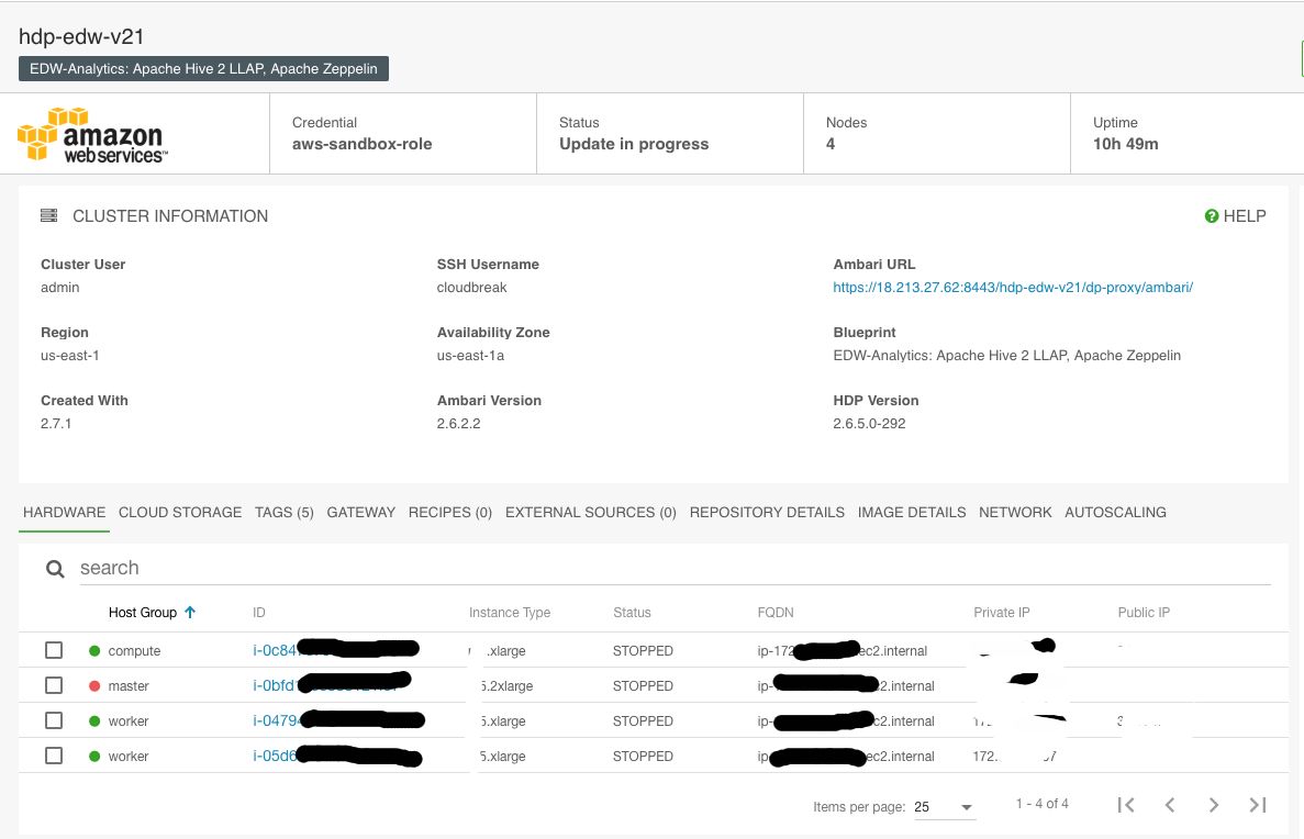 Solved: Cloudbreak cluster in "update in progress" status ... - Cloudera Community - 216690