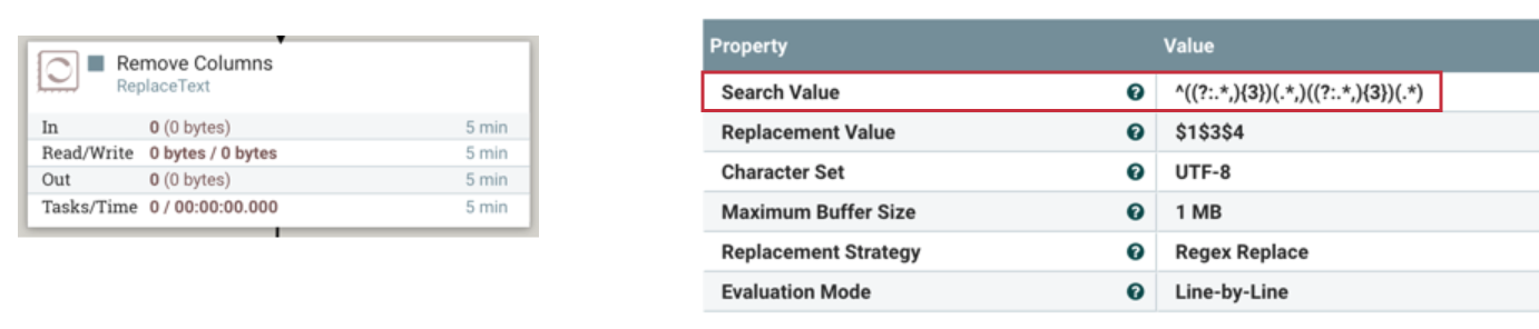 NiFi ETL: Removing columns, filtering rows, changi... - Cloudera Community - 248149