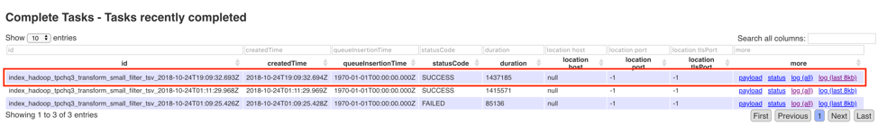 Batch Loading with Druid + Hive - Cloudera Community - 249198