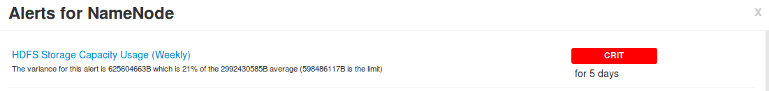 Solved: What does HDFS Storage Capacity Usage (Weekly) al... - Cloudera Community - 207827