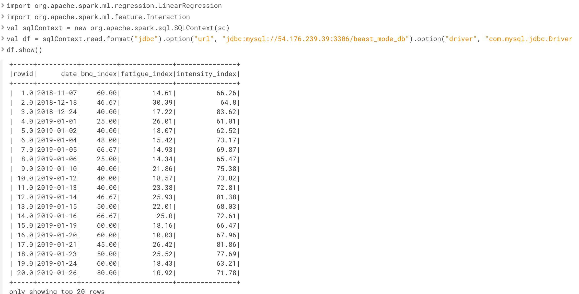 Connecting to an external RDBMS (MySQL) using scal... - Cloudera Community - 249462