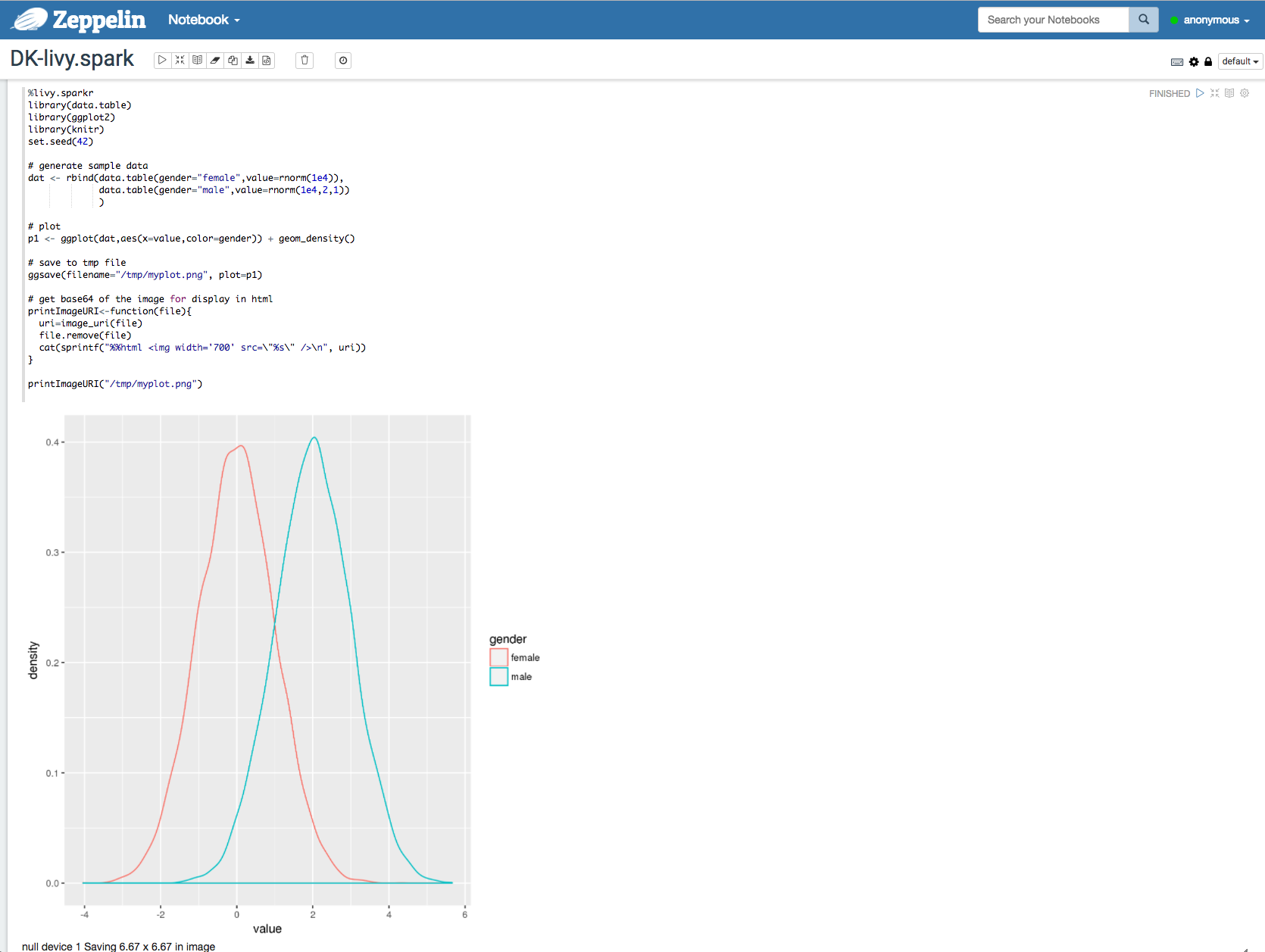 How to enable graphics in R interpreter - Cloudera Community - 249423
