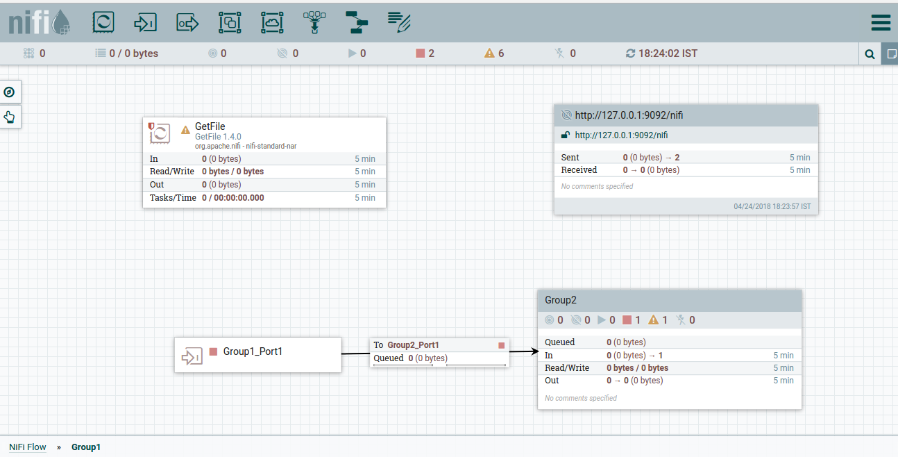 Solved: How to use input port inside a process group in NC... - Cloudera Community - 178390