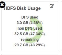 What does Host Disk Usage alert mean? - Cloudera Community - 208597