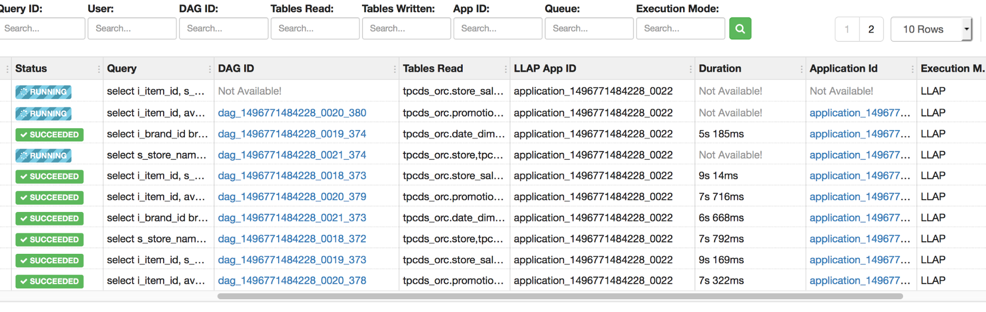 LLAP debugging overview - logs, UIs, etc - Cloudera Community - 247445