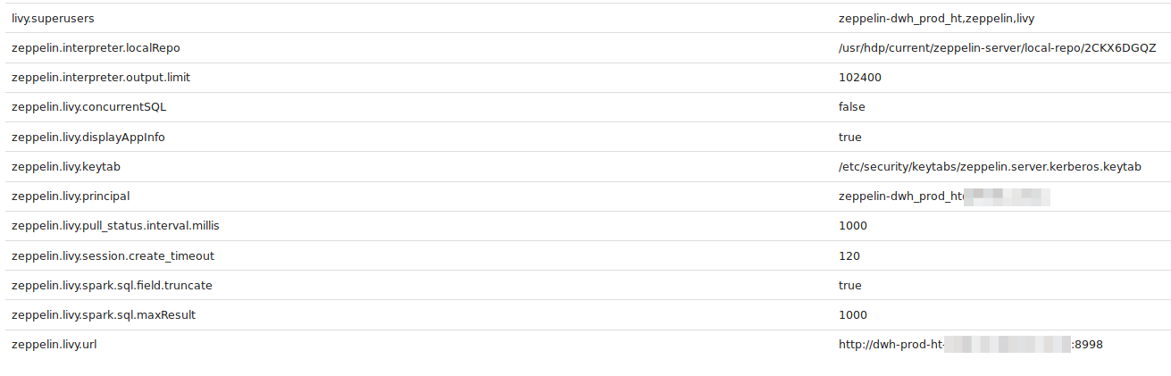 Solved: Zeppelin Spark interpreter on a kerberized cluster... - Cloudera Community - 216530