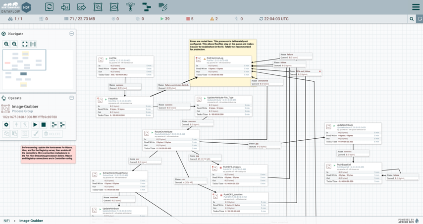 Image Data Flow for Industrial Imaging - Cloudera Community - 249391