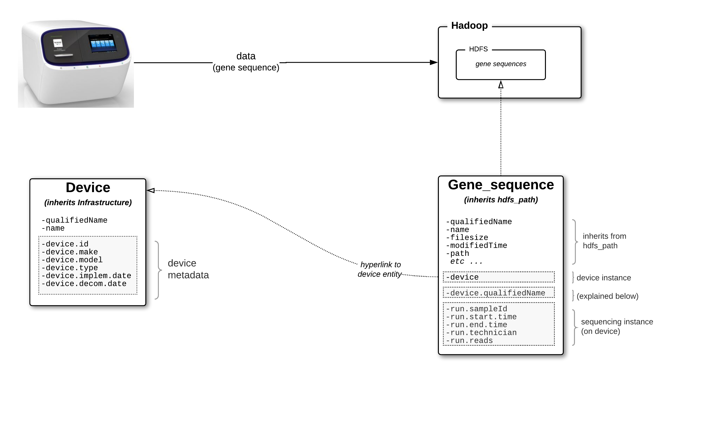 Customizing Atlas (Part2): Deep source metadata & ... - Cloudera Community - 249377