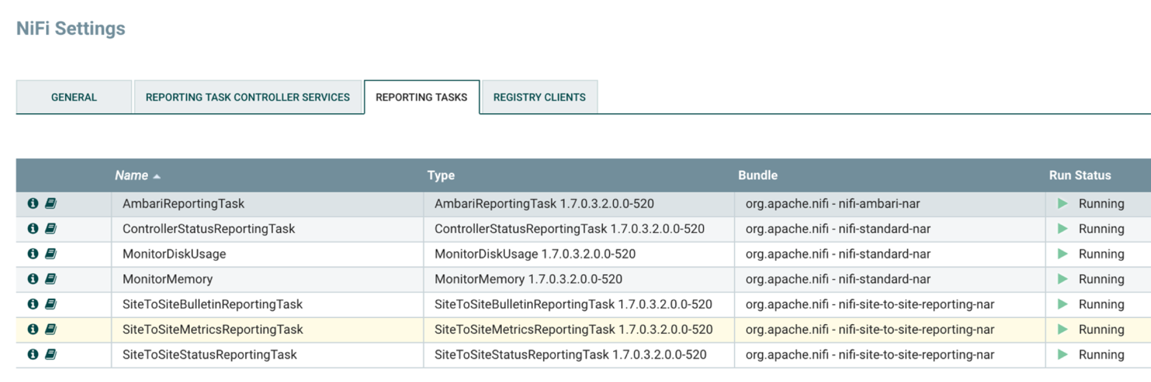 Building a Custom Apache NiFi Operations Dashboard... - Cloudera ...