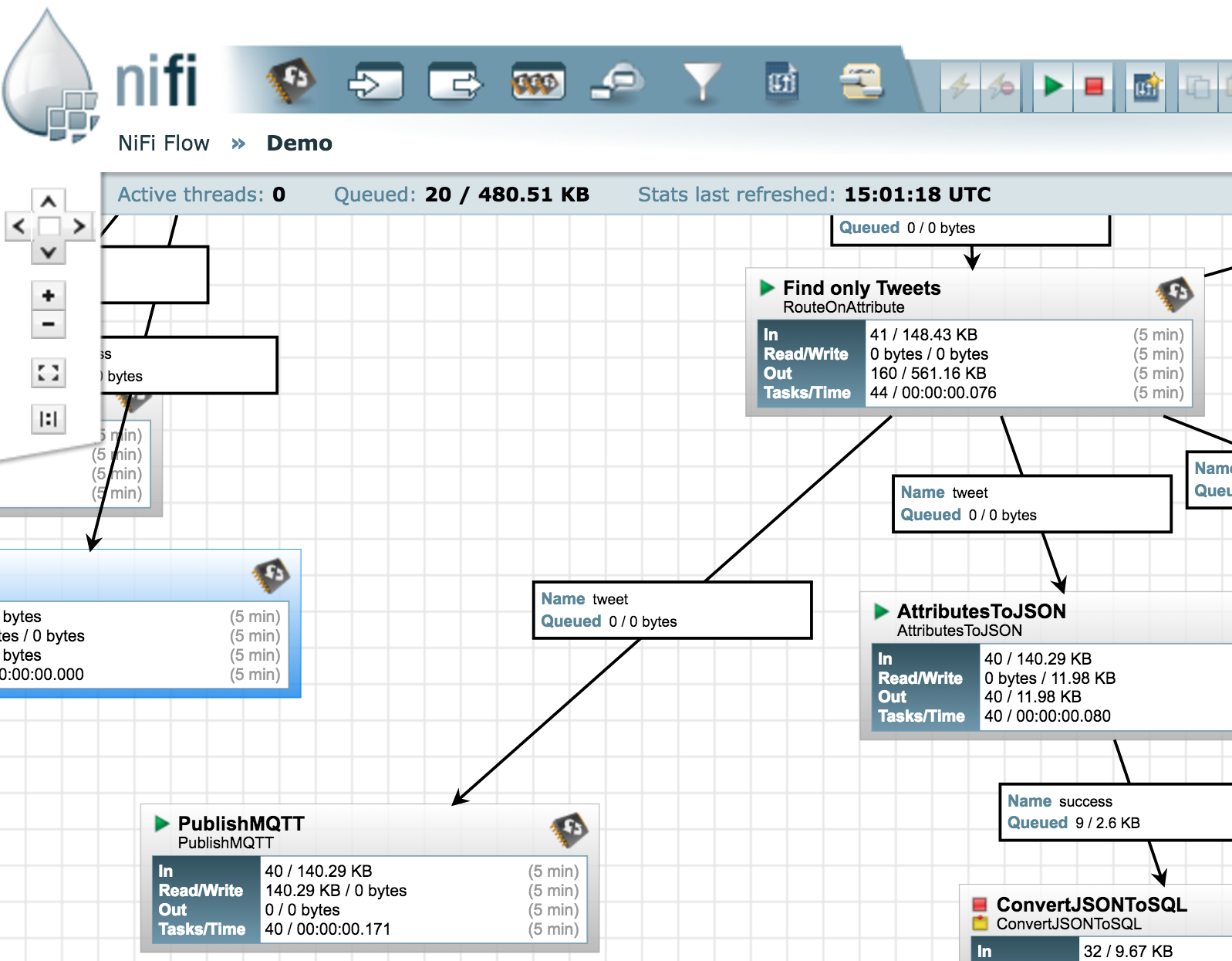 IoT Example in Apache NiFi: Consuming and Produc... - Cloudera Community