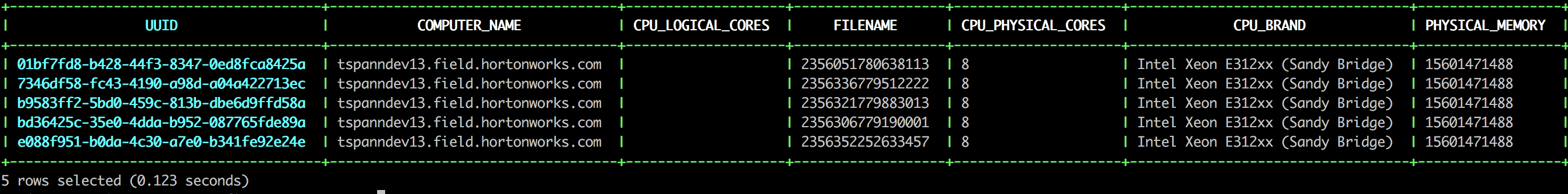 Ingesting osquery Into Apache Phoenix using Apache... - Cloudera Community - 249308
