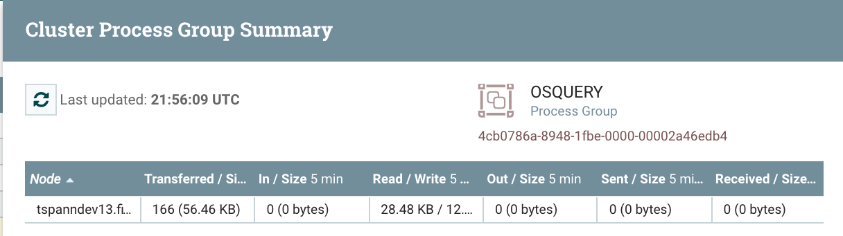 Ingesting osquery Into Apache Phoenix using Apache... - Cloudera Community - 249308