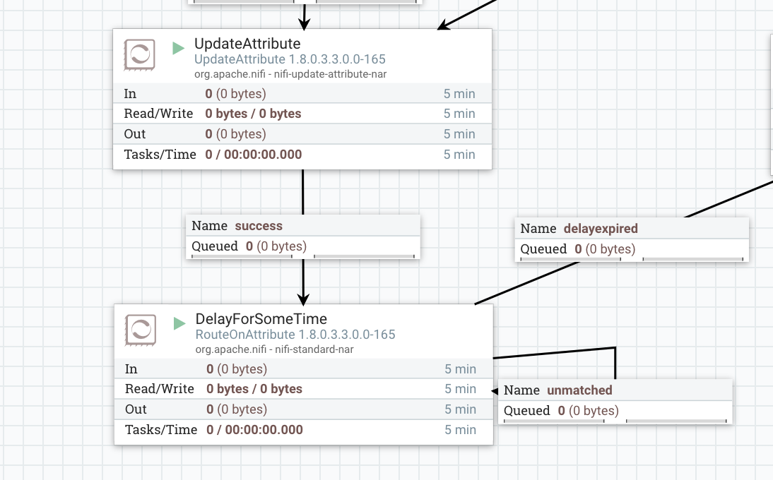 Adding Atlas Classification Tags during data Inges... - Cloudera Community - 249238