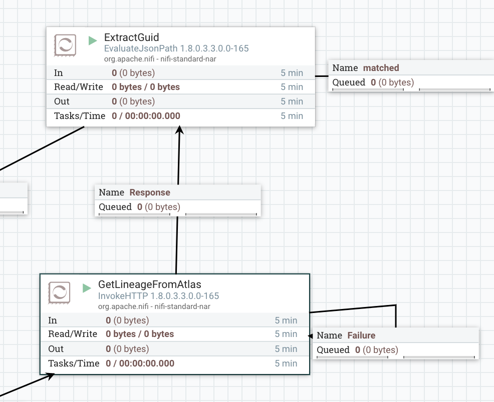 Adding Atlas Classification Tags during data Inges... - Cloudera Community - 249238