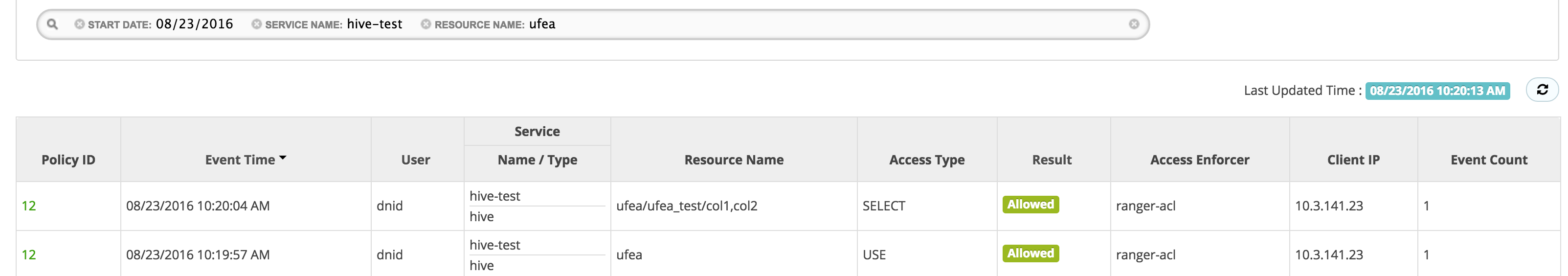 Ranger hdfs audit is showing wrong user - Cloudera Community - 248121