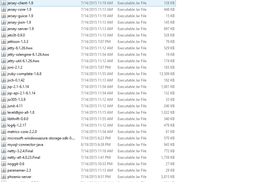 Exception In Thread “main” Javalangnoclassdeffou Cloudera Community 134503 