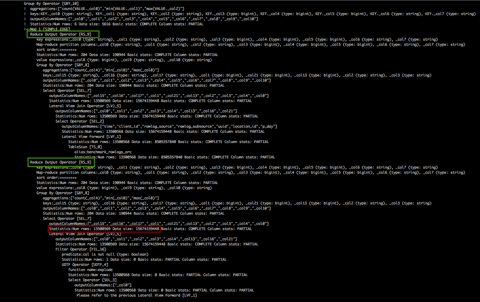 Hive on Tez Performance Tuning - Determining Reduc... - Cloudera Community - 245680