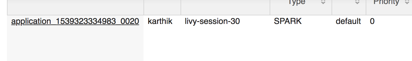 Accessing kerberised kafka from spark using zeppel... - Cloudera Community - 249064
