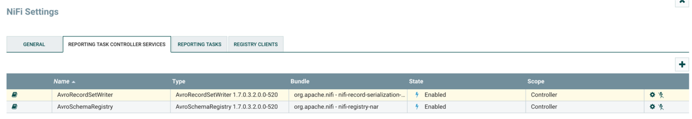 Building a Custom Apache NiFi Operations Dashboard... - Cloudera Community - 249060