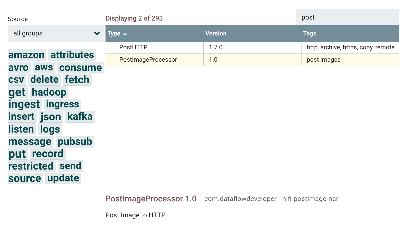 Posting Images with Apache NiFi 1.7 and a Custom P... - Cloudera Community - 249017