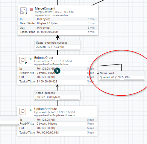 Capture and Re-Publish Kafka Messages via NiFi - Cloudera Community - 249014