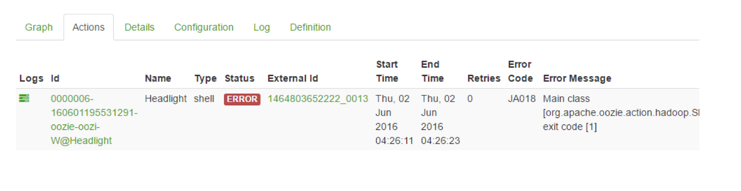 Issue using oozie on top of hue - Cloudera Community - 248731
