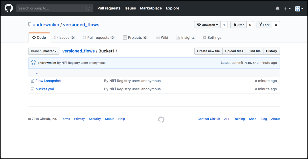 Storing Apache NiFi Versioned Flows in a Git Repos... - Page 2 - Cloudera Community - 248713