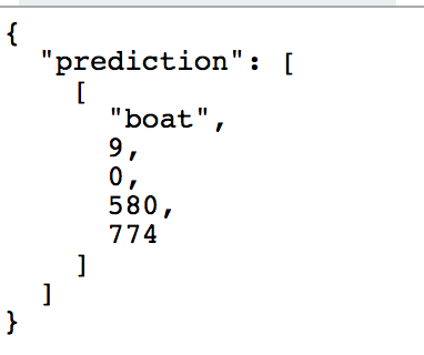 Integrating Apache MXNet Model Server with Apache... - Cloudera Community - 248603