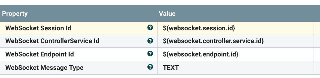 An Example WebSocket Application in Apache NiFi 1.... - Cloudera Community - 248598