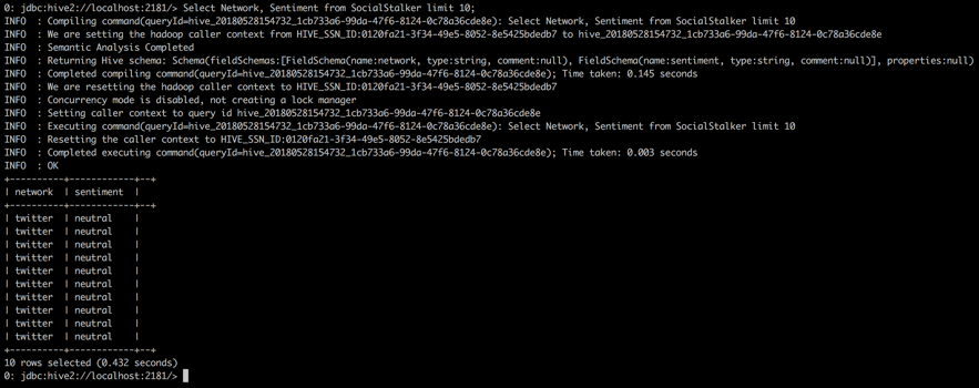 Social Media Monitoring With Nifi Hive Druid Inte Cloudera Community 248429