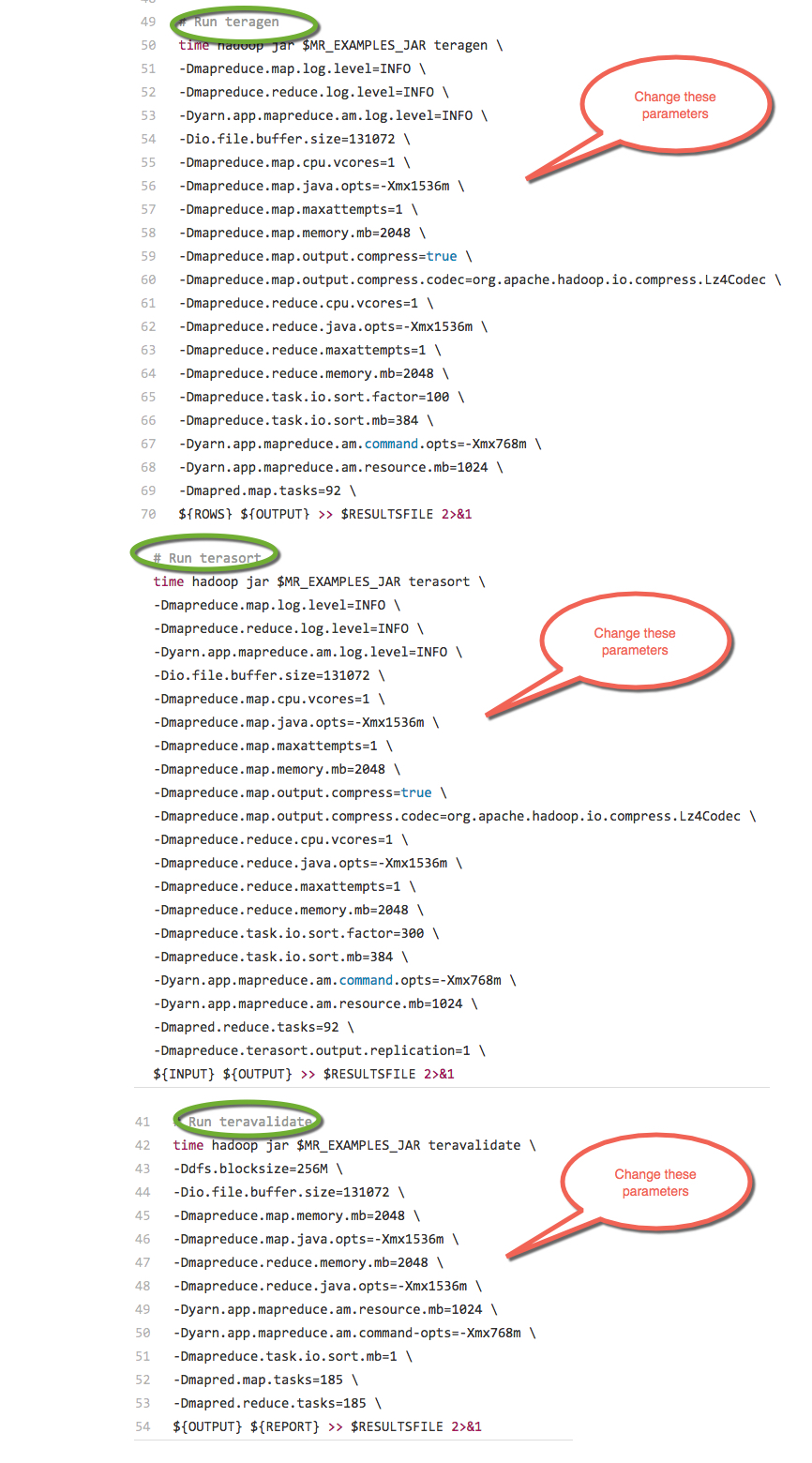 Benchmarking Hadoop with TeraGen, TeraSort, and Te... - Cloudera ...