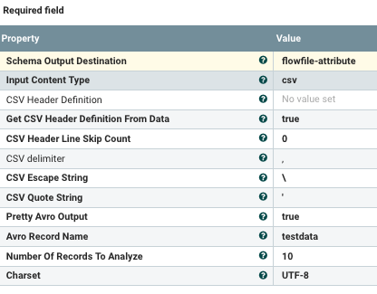 Converting CSV Files to Apache Hive Tables with Ap... - Cloudera Community - 248258