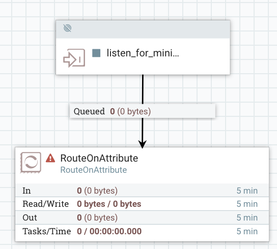 Ingesting Log data using MiNiFi & NiFi - Cloudera Community - 248154