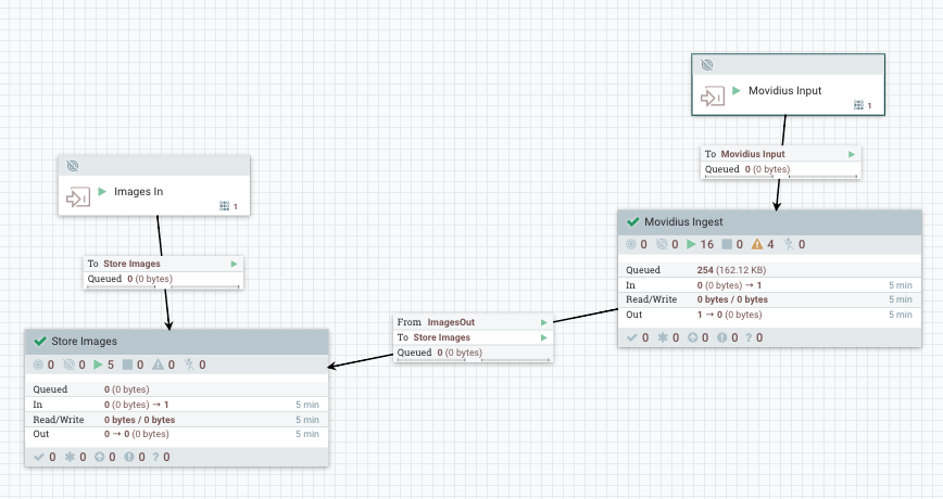 Enterprise IIoT: Edge Processing with Apache NiFi... - Cloudera Community - 248114