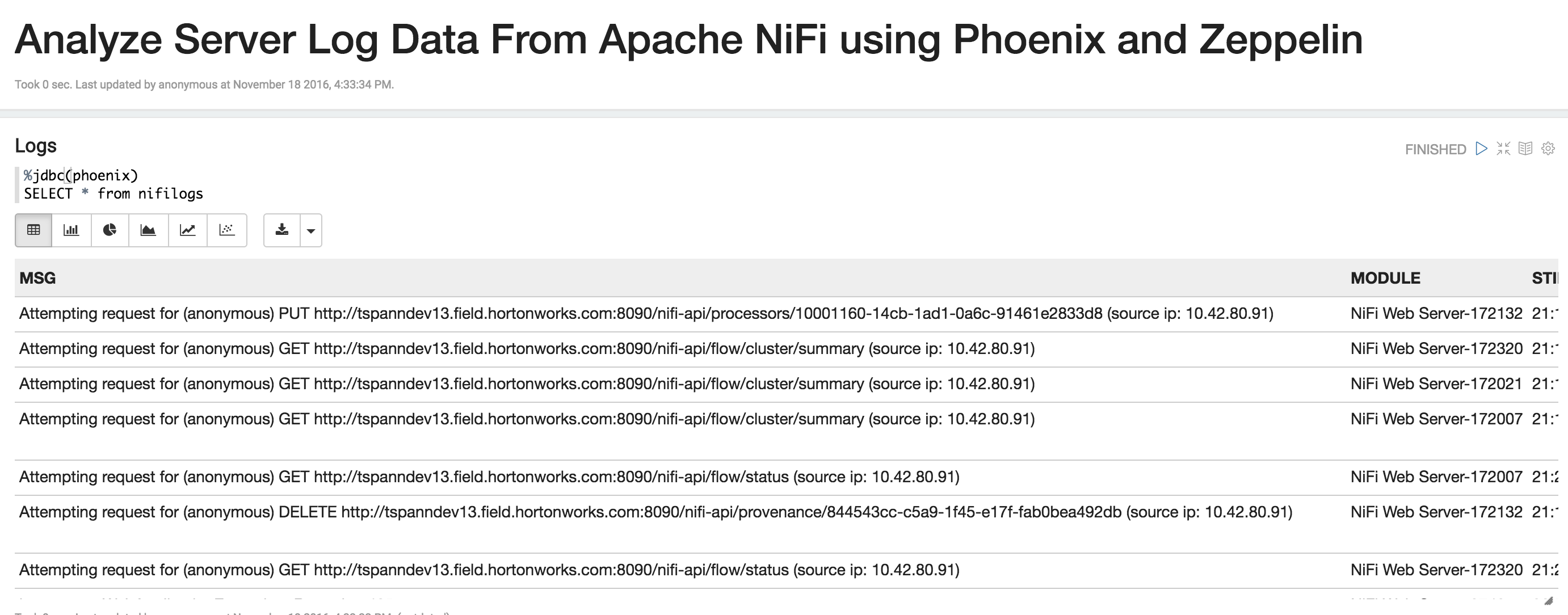 Routing Logs Through Apache NiFi to Phoenix, HDFS ... - Cloudera ...
