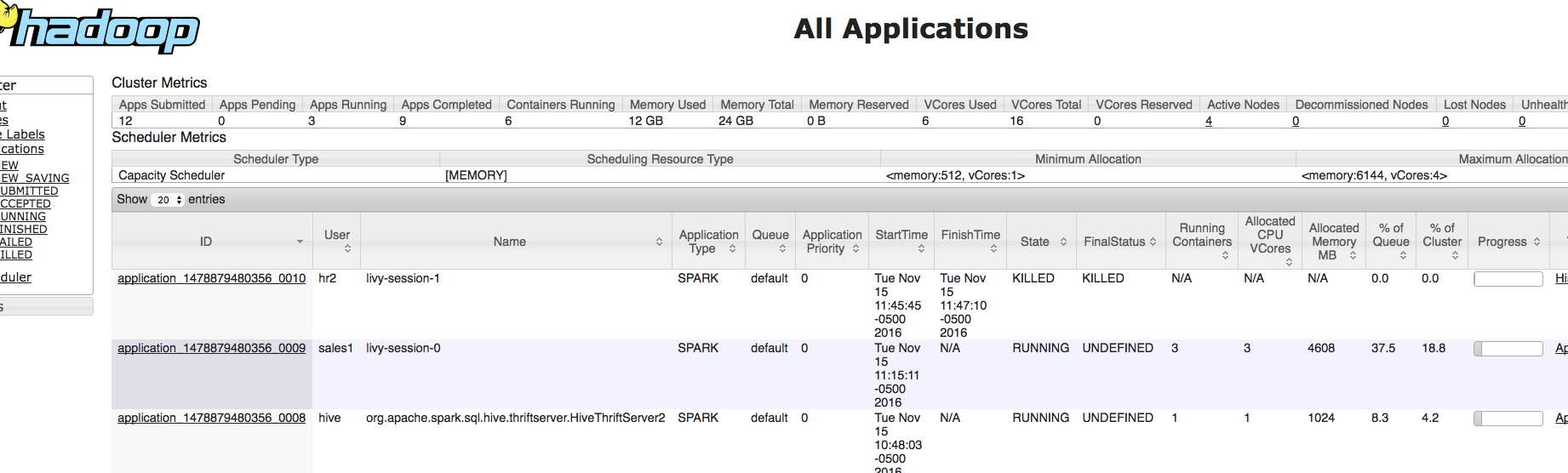 Securing Spark with Ranger using Zeppelin and Liv... - Cloudera Community - 248054