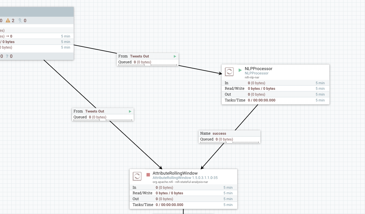 Integration Apache OpenNLP 1.8.4 into Apache NiFi ... - Cloudera Community - 248010