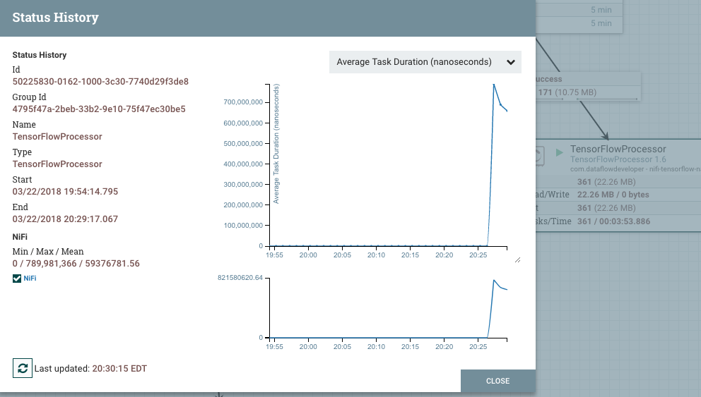 Integrating TensorFlow 1.6 Image Labelling with HD... - Cloudera ...