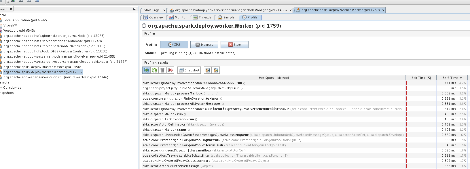 Solved Java Profiling Of Long Running Mapreduce Container Cloudera