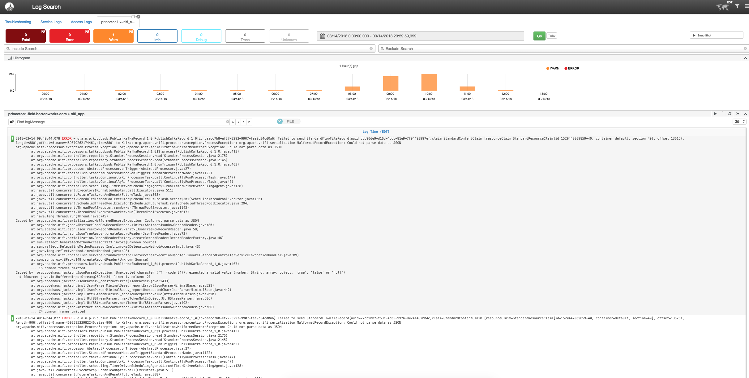 Apache Livy - Apache NiFi - Apache Spark : Execut... - Cloudera Community - 247985
