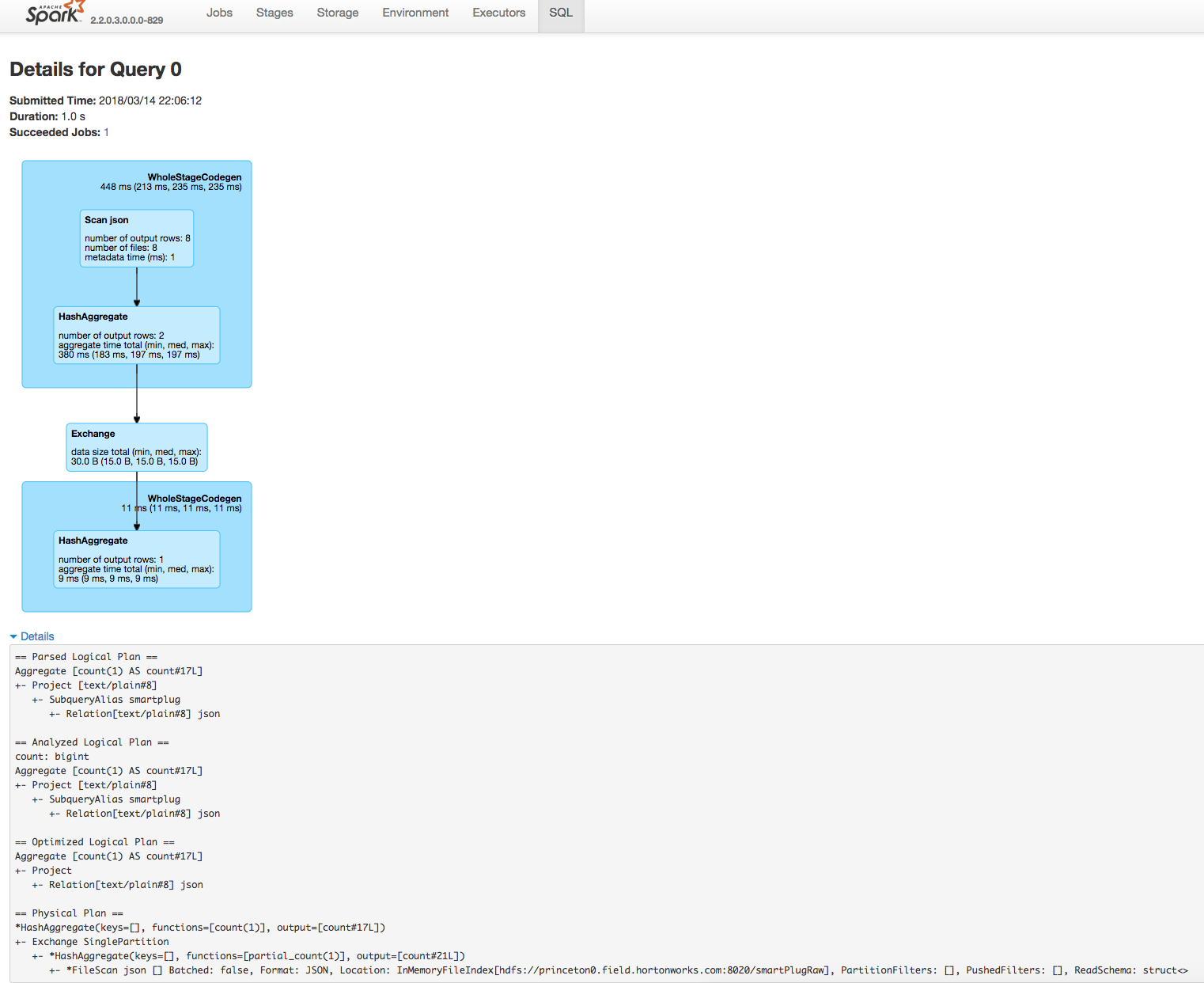 Apache Livy - Apache NiFi - Apache Spark : Execut... - Cloudera Community - 247985
