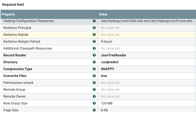 Apache Deep Learning 101 Processing Apache Mxnet Cloudera