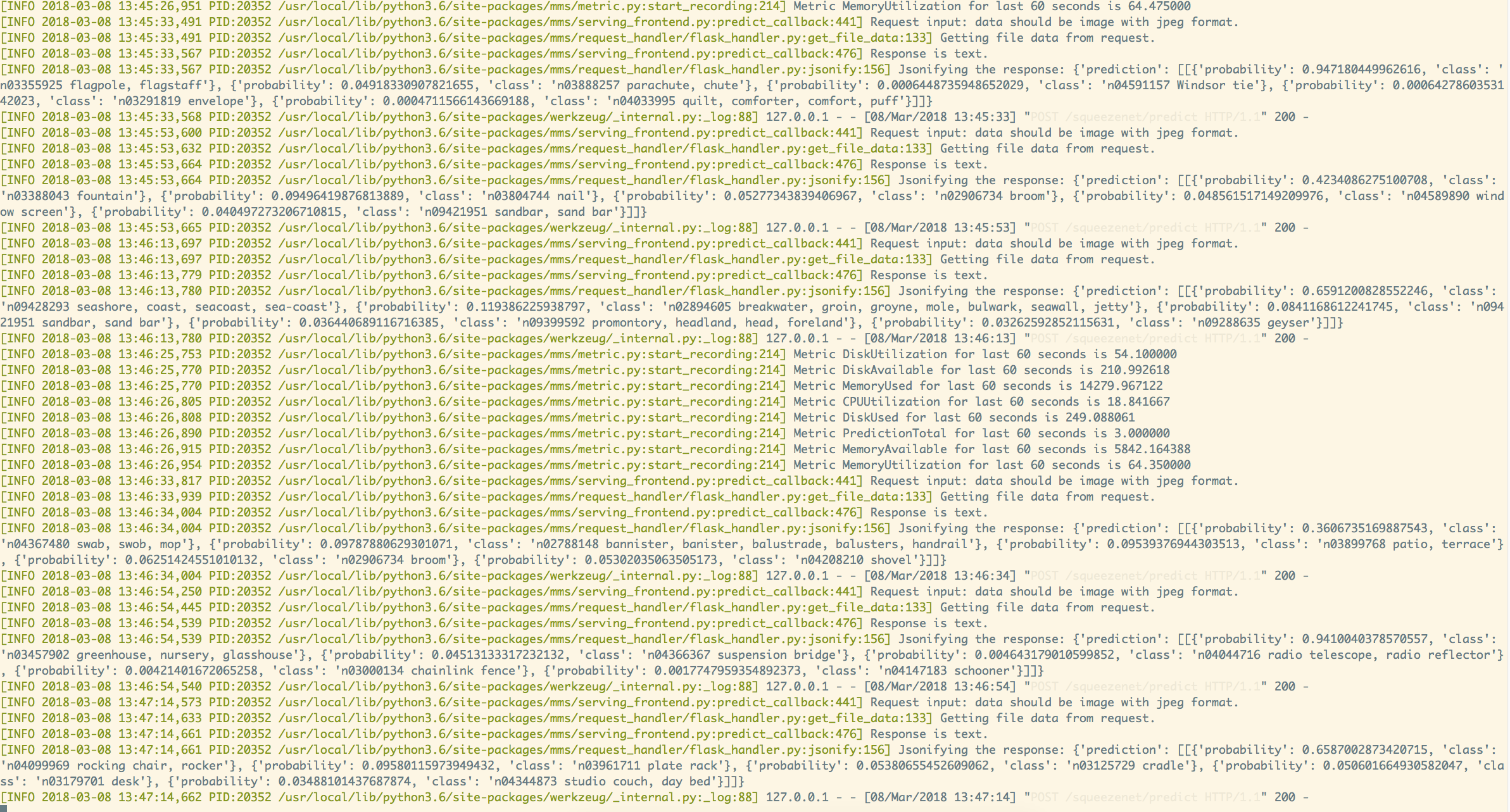 Apache Deep Learning 101: Processing Apache MXNet... - Cloudera Community - 247944