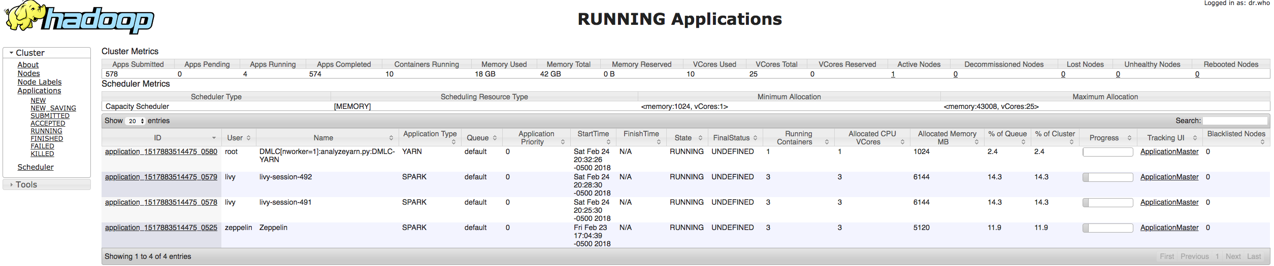 Apache Deep Learning 101: Using Apache MXNet on Ap... - Cloudera Community - 247868